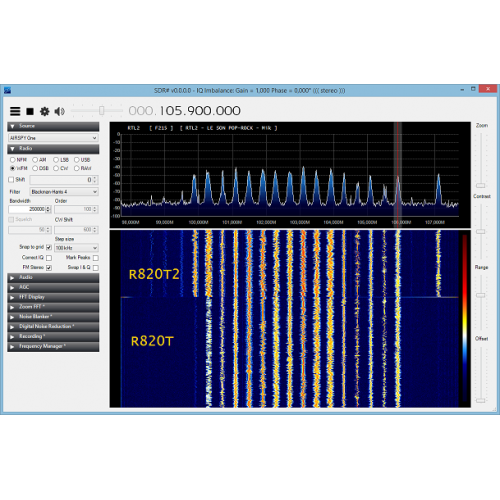 Sdr Rtl2832u R828d A300u Fm Receiving Frequency Tuner Dongle Stick ...